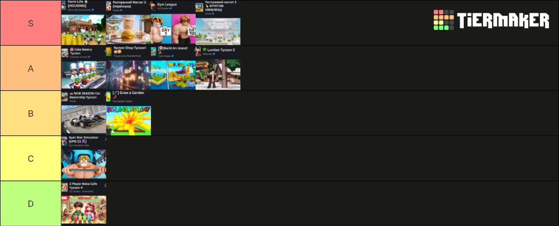 Roblox tycoon Tier List (Community Rankings) - TierMaker