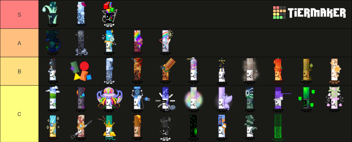Find The Markers - Scented & Reinvented Update (83) Tier List ...