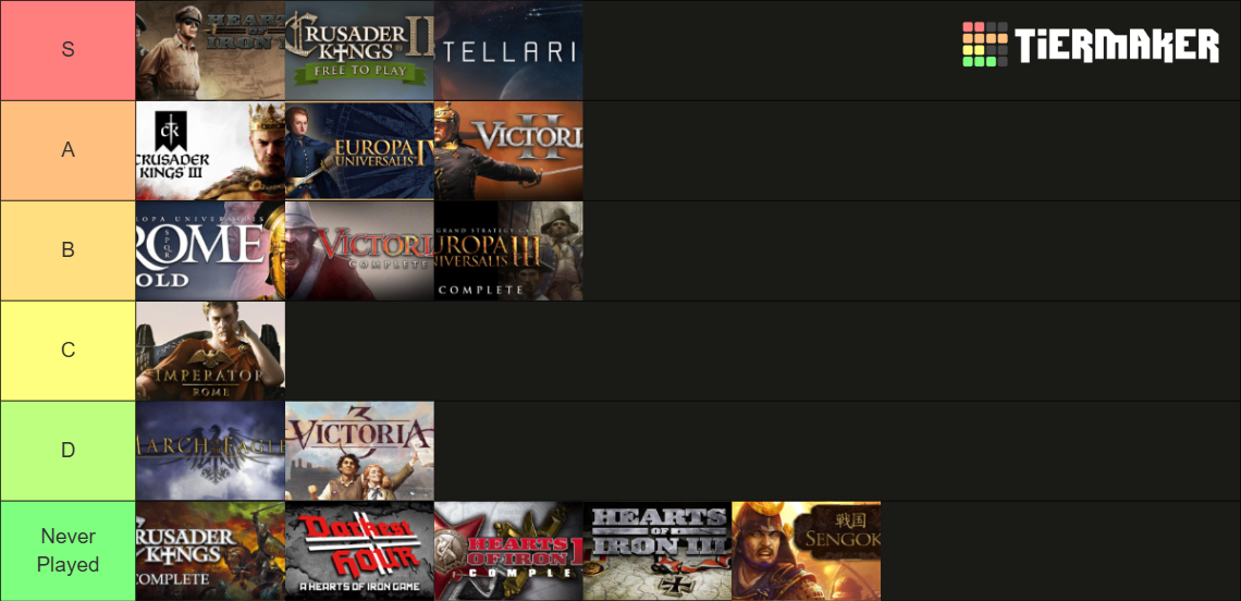 Paradox Games Tier List (Community Rankings) - TierMaker