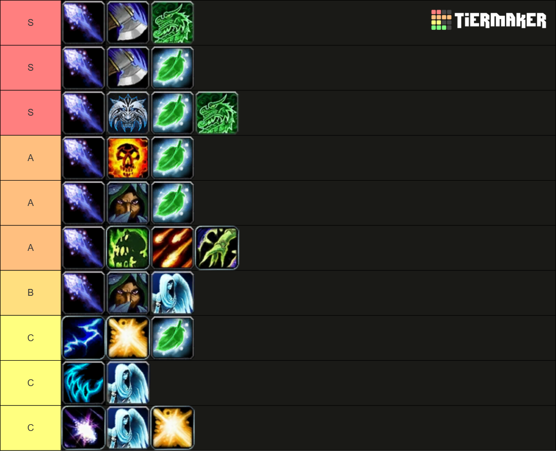 World of Warcraft Comp Tier List (Community Rankings) - TierMaker