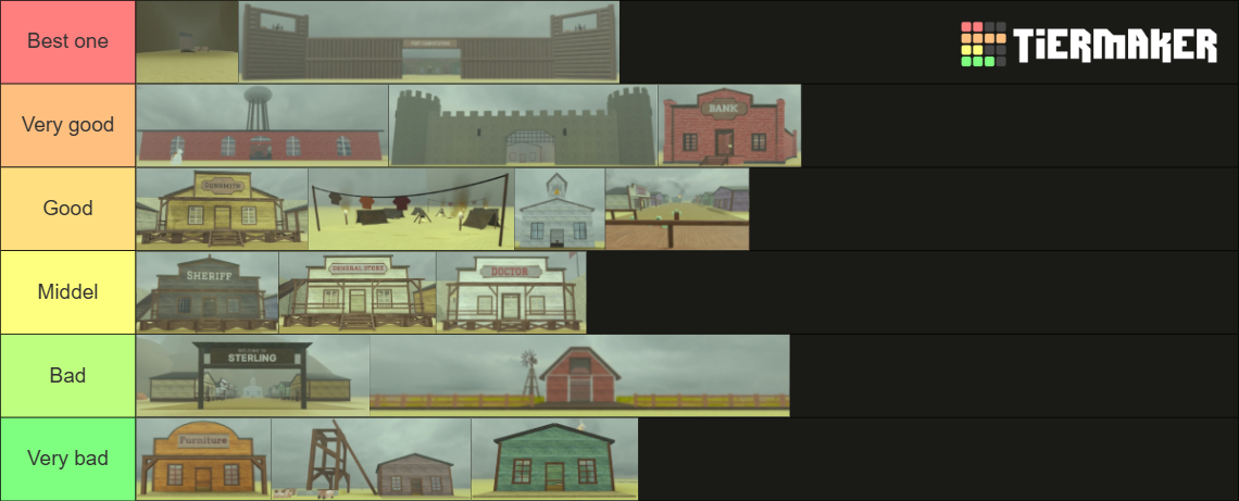 Dead Rails Buildings Tier List (Community Rankings) - TierMaker