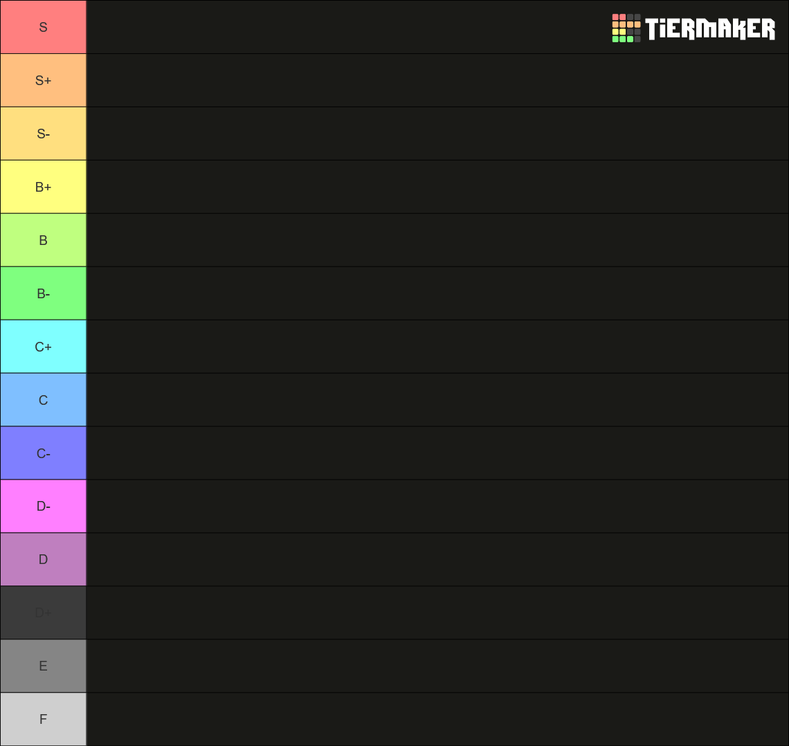 LUCKY BLOCKS Battlegrounds Items Tier List (Community Rankings) - TierMaker
