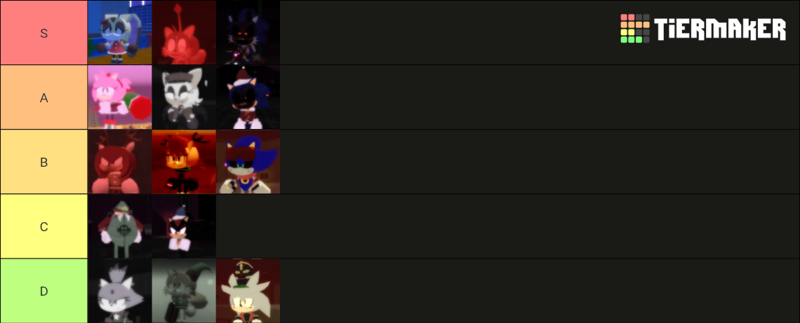 Sonic.exe: The Disaster 1.3 Character Tier List (Community Rankings ...