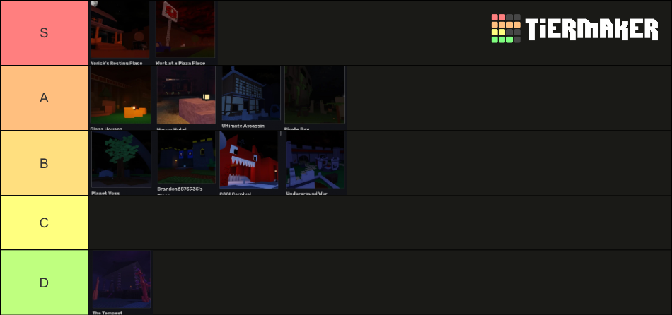 forsaken map tiers(noli patch) Tier List (Community Rankings) - TierMaker