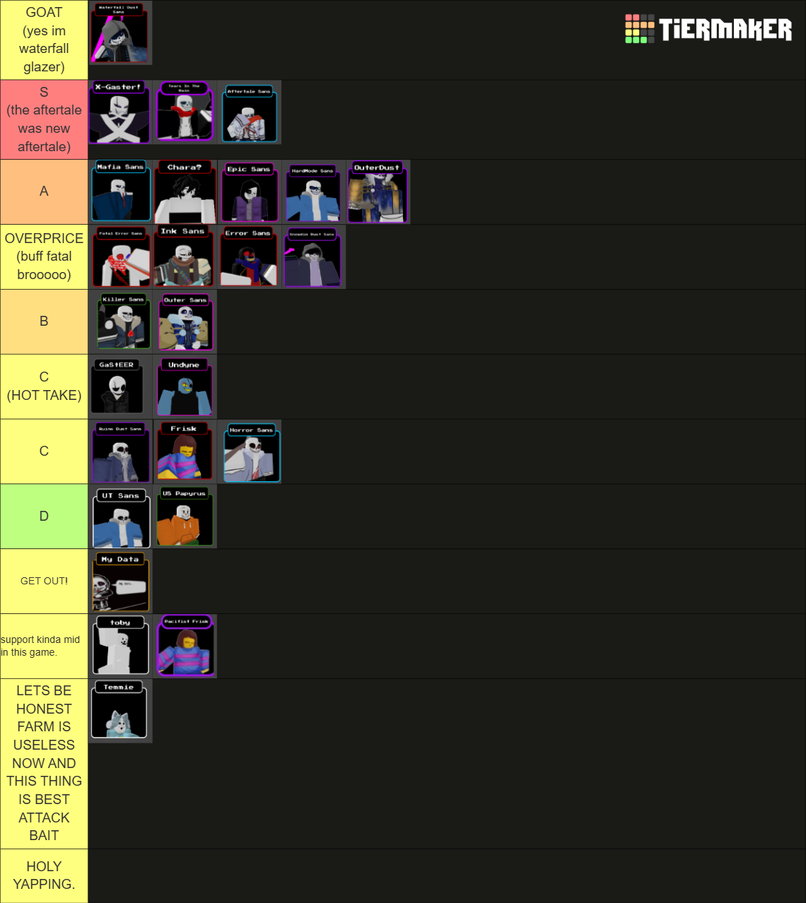 Uttc Td Tier List Community Rankings Tiermaker