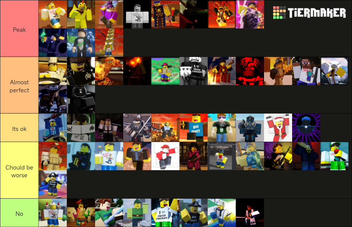 Forsaken Shedletsky skin tierlist Tier List (Community Rankings ...