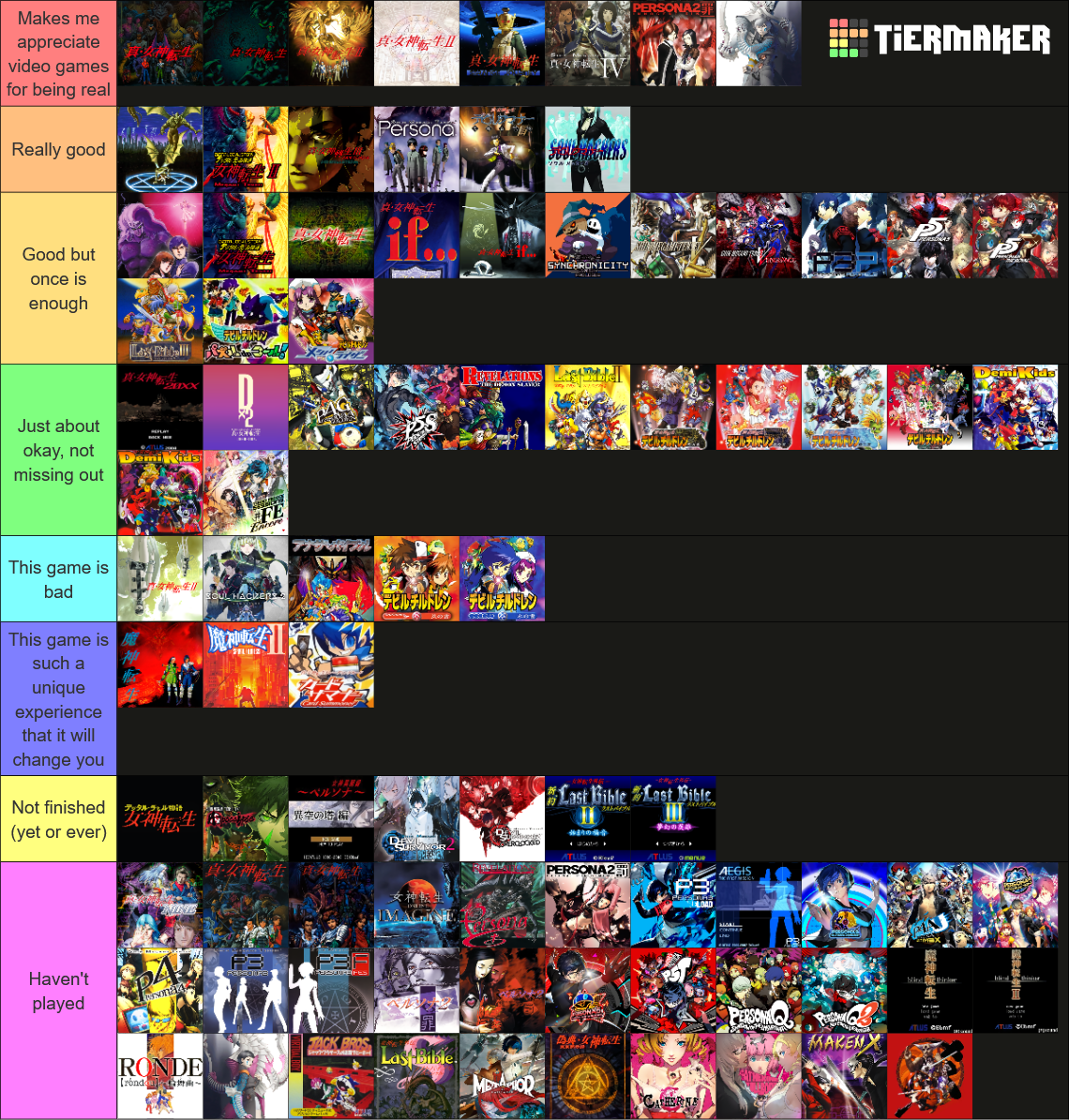 ALL MEGATEN GAMES v3 (2025) Tier List (Community Rankings) - TierMaker