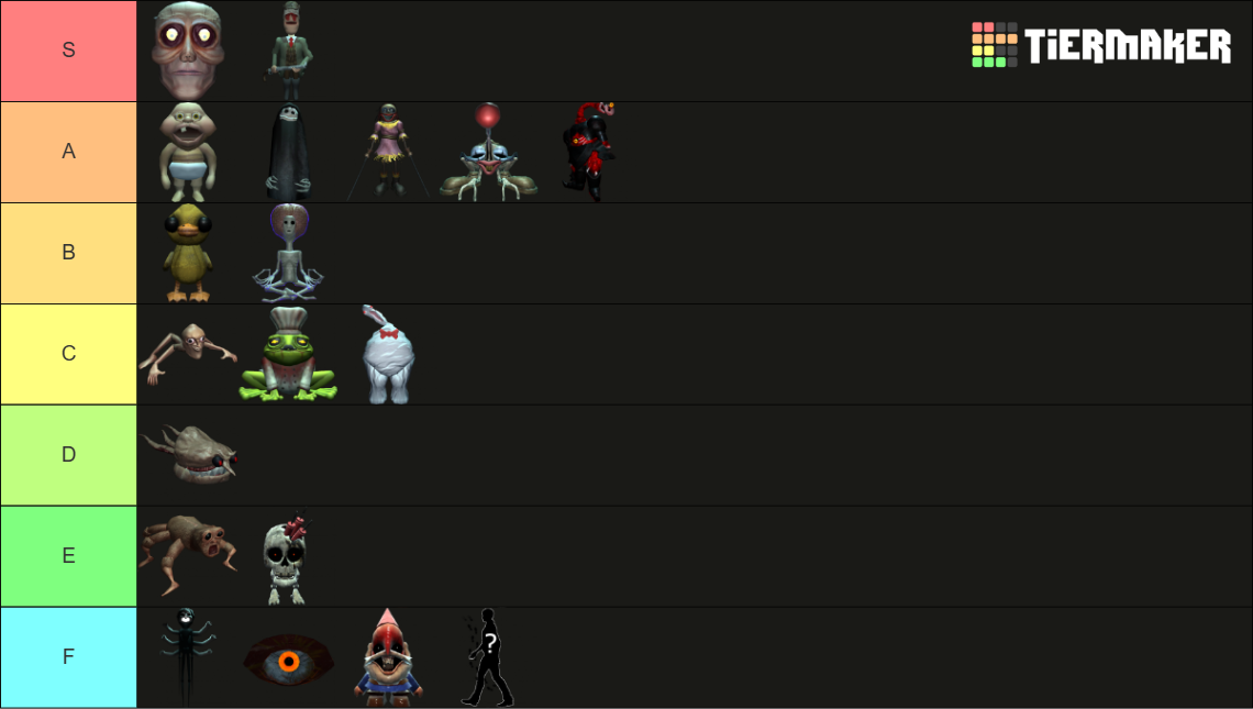 REPO Monsters (v0.2.0) Tier List (Community Rankings) - TierMaker