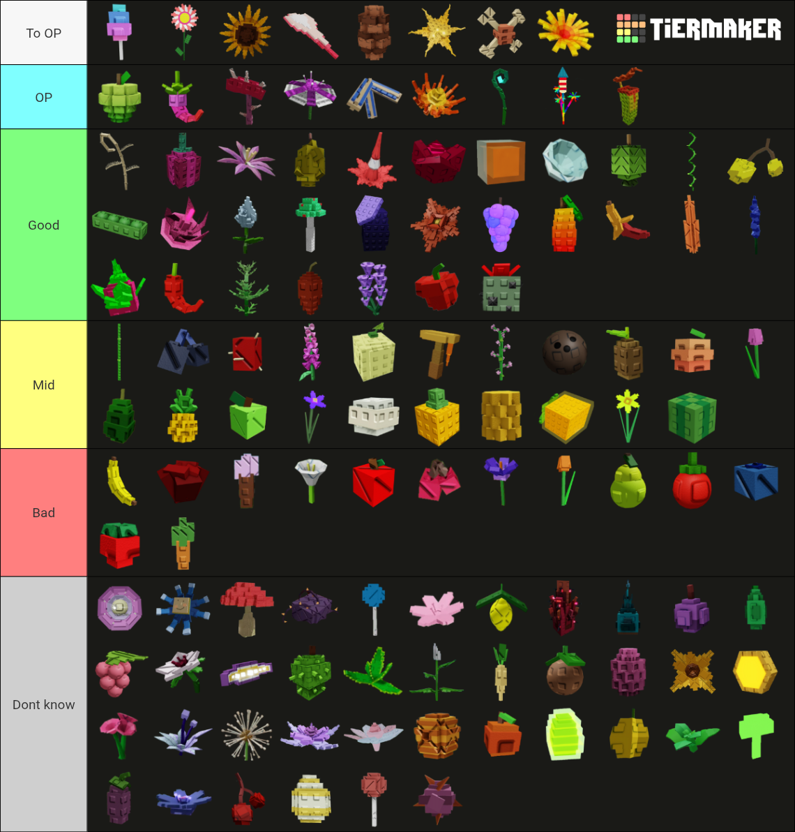 Grow A Garden Crops *CLEAN CUT* (All Plants up to C Event) Tier List ...