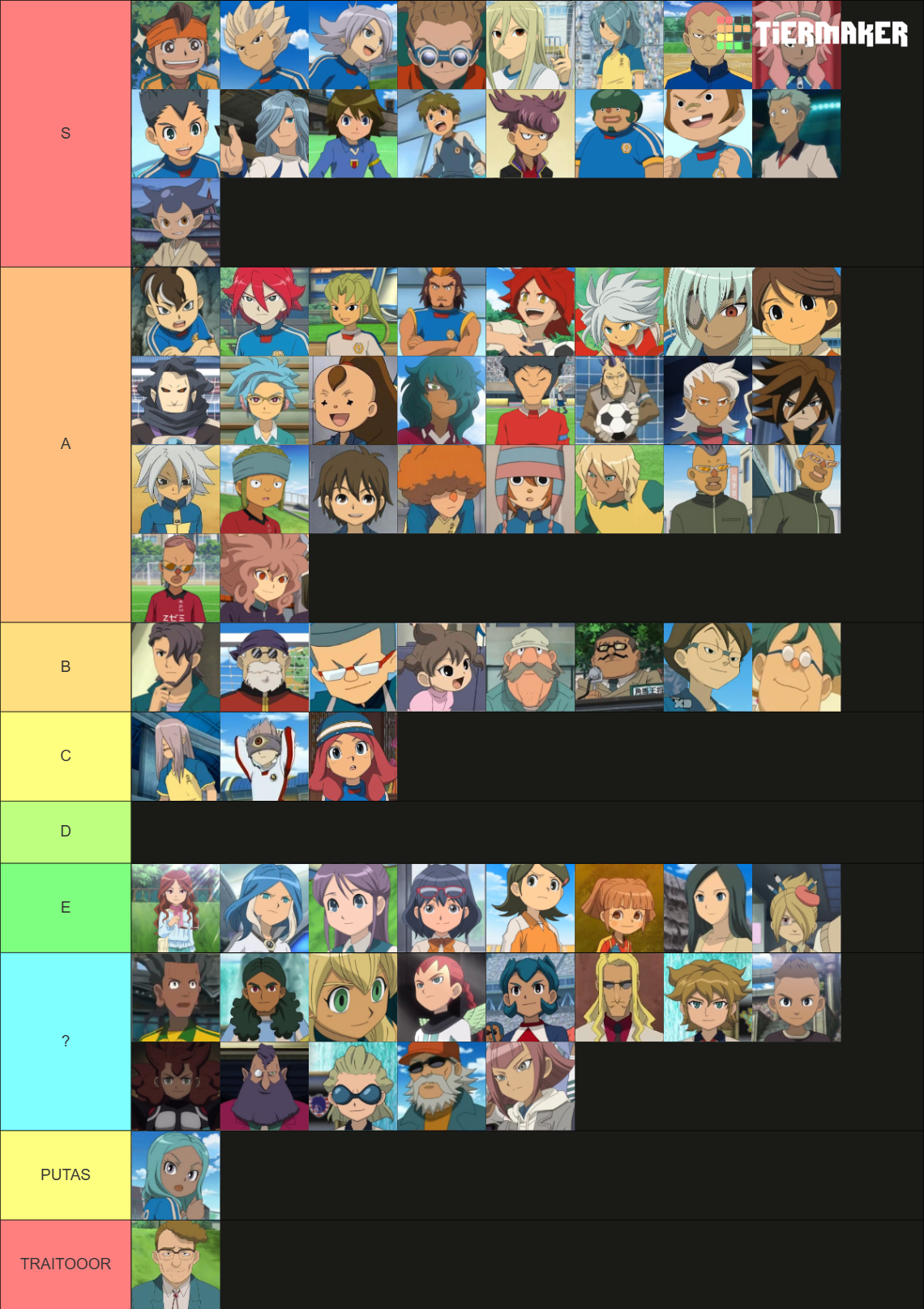 Inazuma Eleven Original Series Characters Tier List (Community Rankings ...