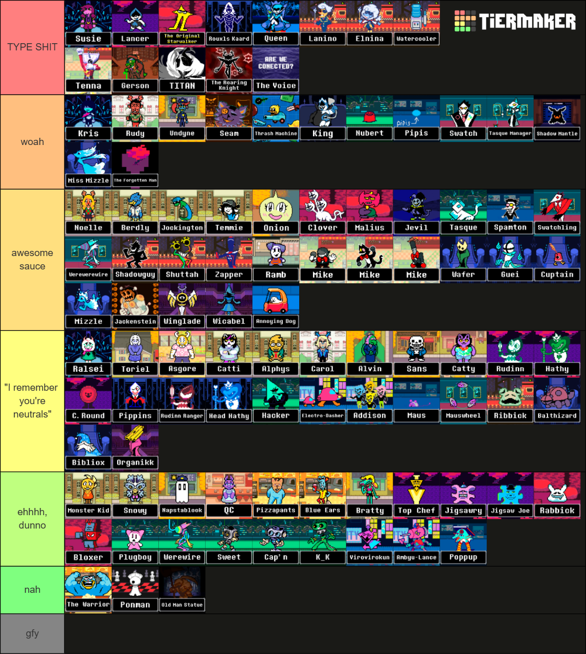 Deltarune Characters (Chapters 1, 2, 3 & 4) Tier List (Community ...