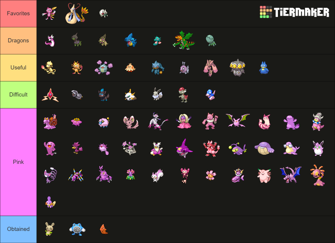 PokeMMO Shiny Tier List (Community Rankings) - TierMaker