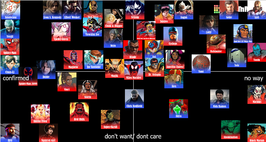Marvel VS Capcom Roster Prediction or Wishlist Tier List (Community ...
