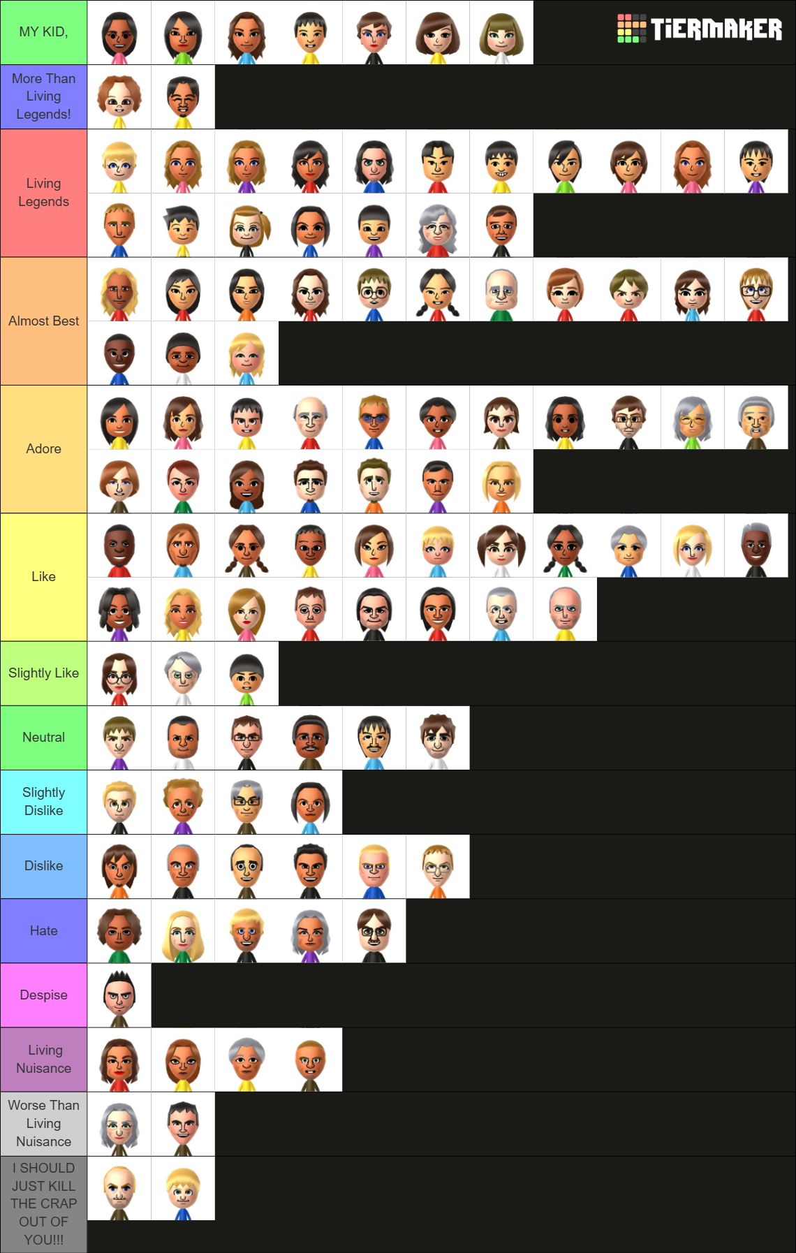 WiiU CPU Miis Tier List (Community Rankings) - TierMaker