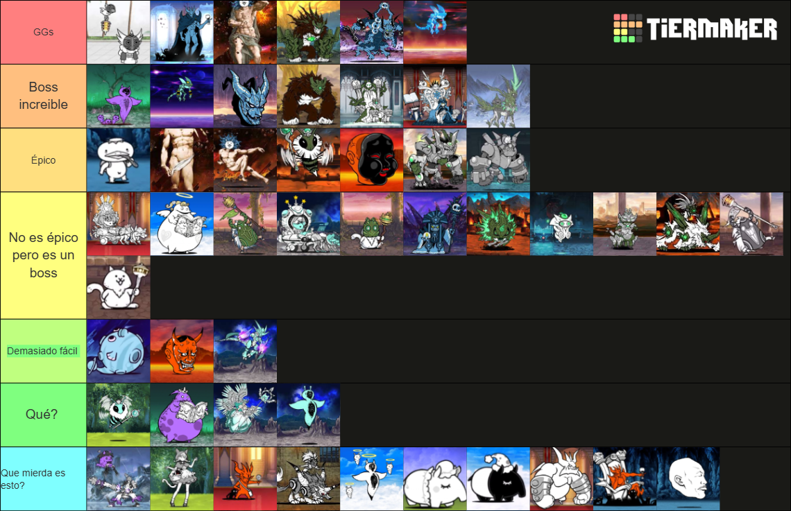 Battle Cats Bosses Tier List (Community Rankings) - TierMaker