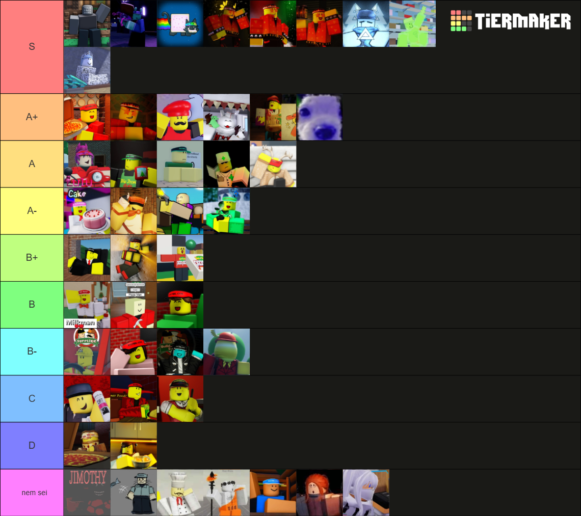 Forsaken all Elliot skins tierlist (Noli update) Tier List (Community ...