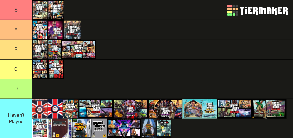 Every GTA Game Ranked Tier List (Community Rankings) - TierMaker