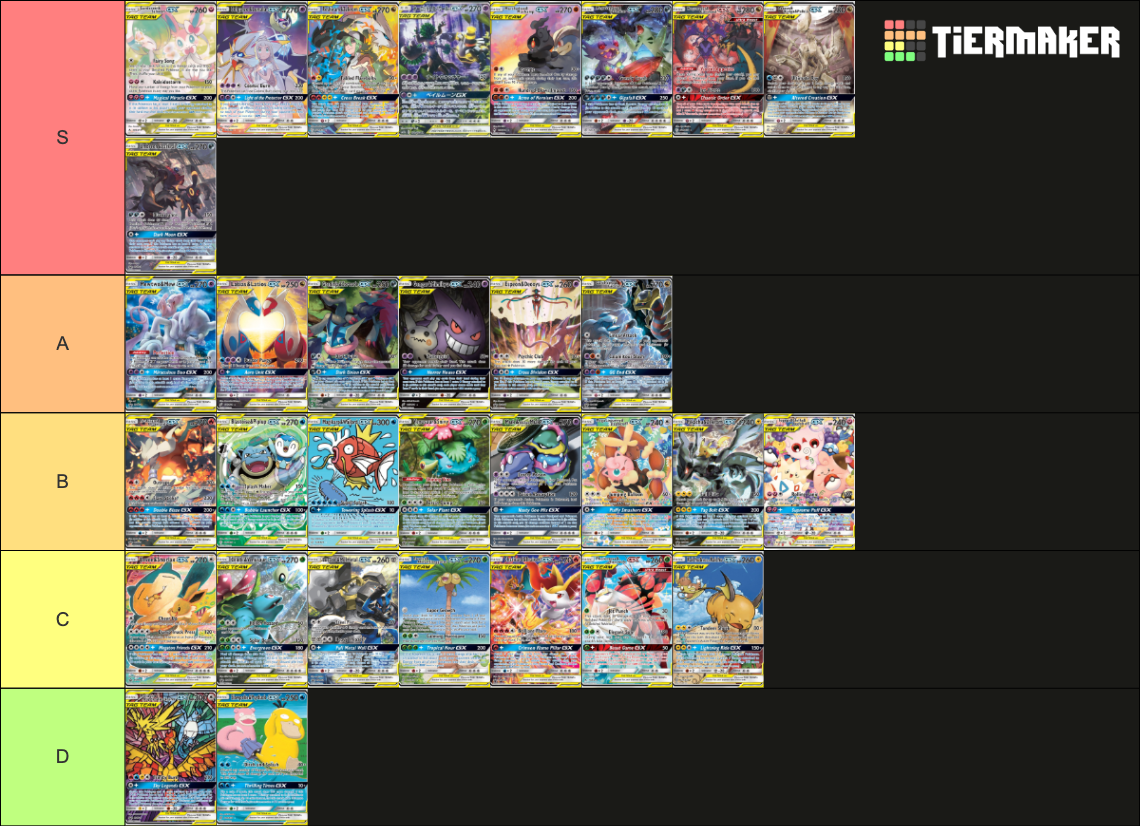 Rank EVERY Tag Team GX Alternate Art Pokémon Card Tier List (Community ...