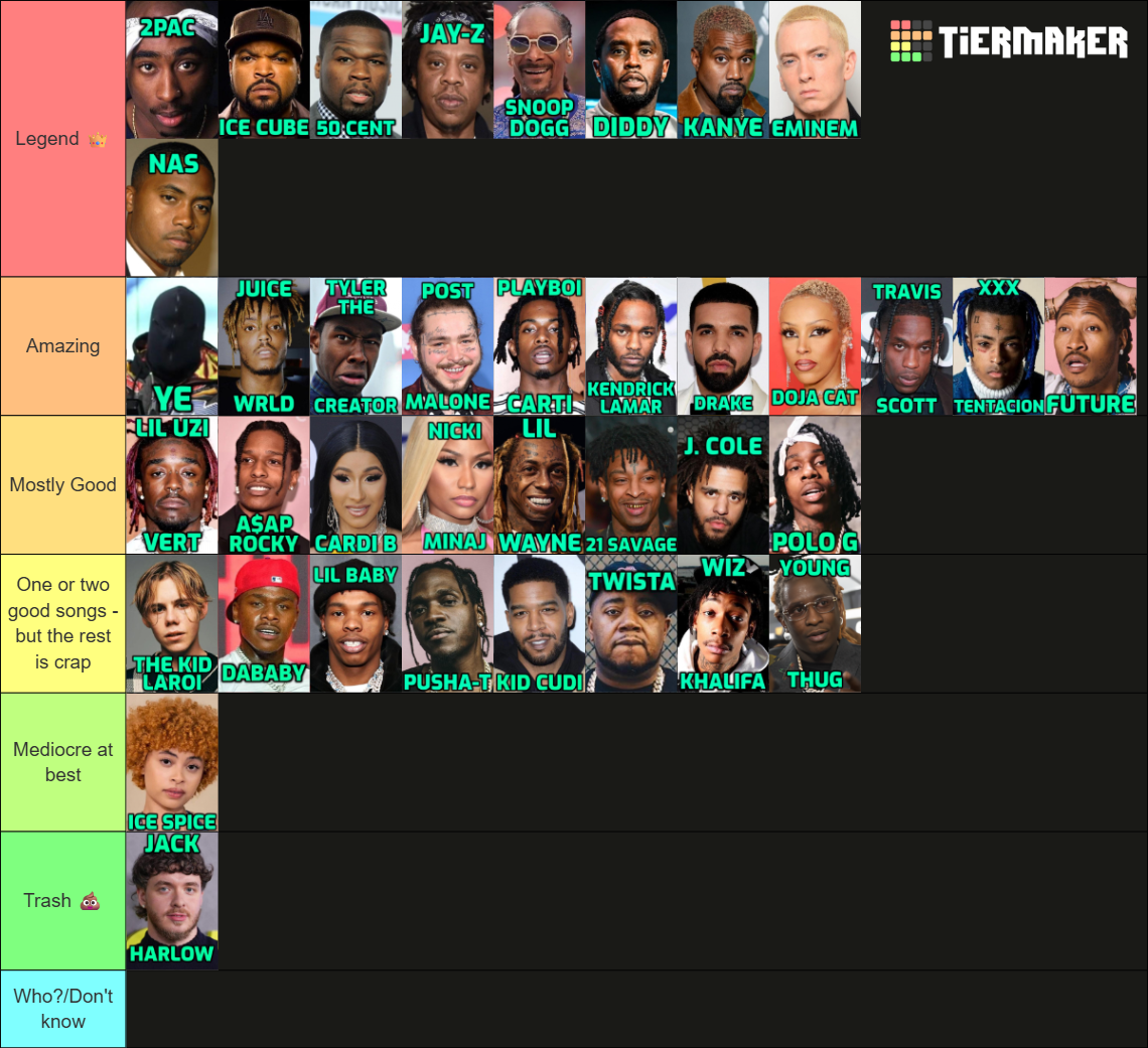 GREATEST RAPPERS EVER (2025) Tier List (Community Rankings) - TierMaker