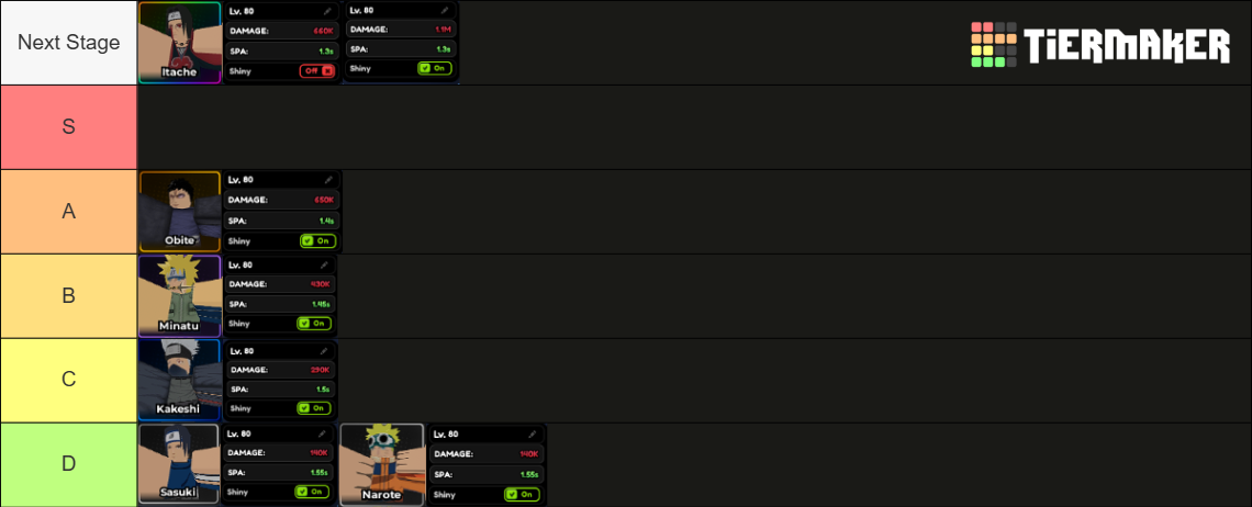 Anime Shadow 2 Tier List (Community Rankings) - TierMaker