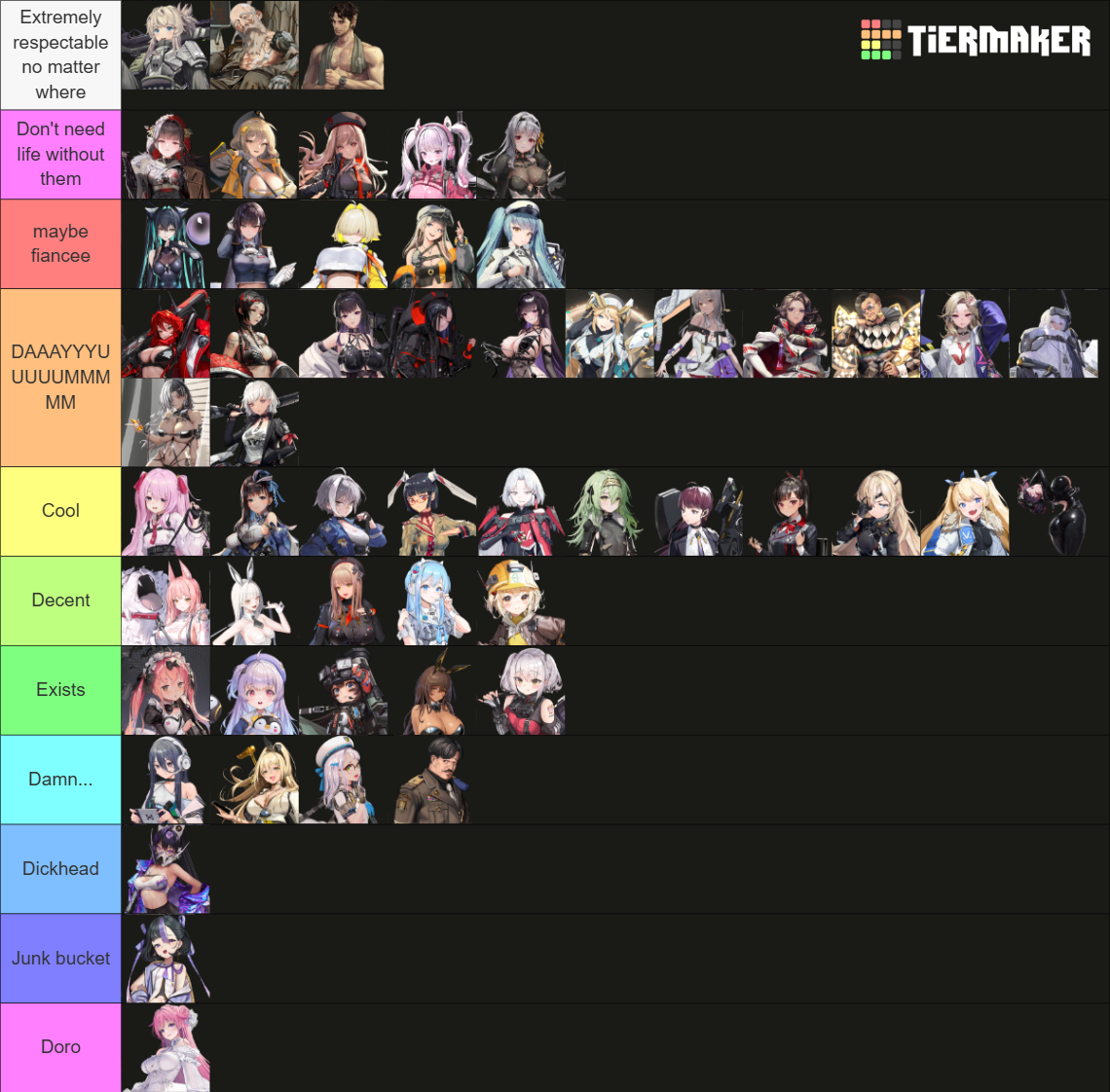 NIKKE: All Characters Tier List (Community Rankings) - TierMaker