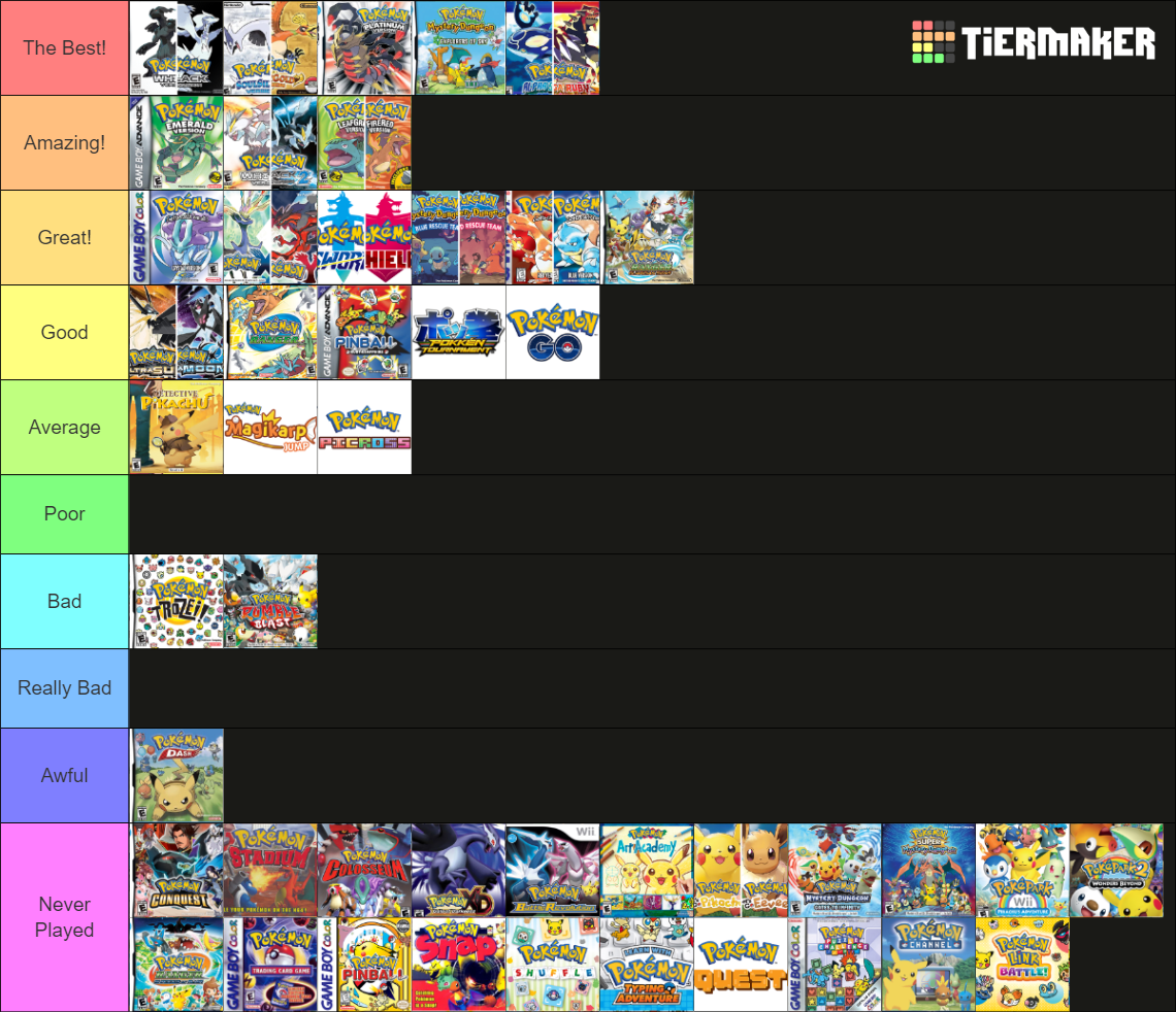 Every (EVERY) Pokemon Game Tier List (Community Rankings) - TierMaker