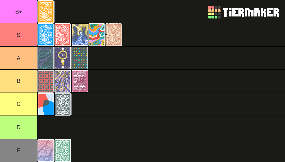 Balatro Deck Tier List (Community Rankings) - TierMaker