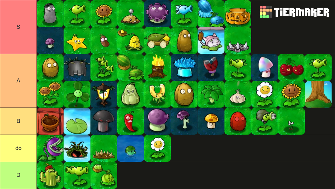 Plants Vs Zombies Plants Tier List (Community Rankings) - TierMaker