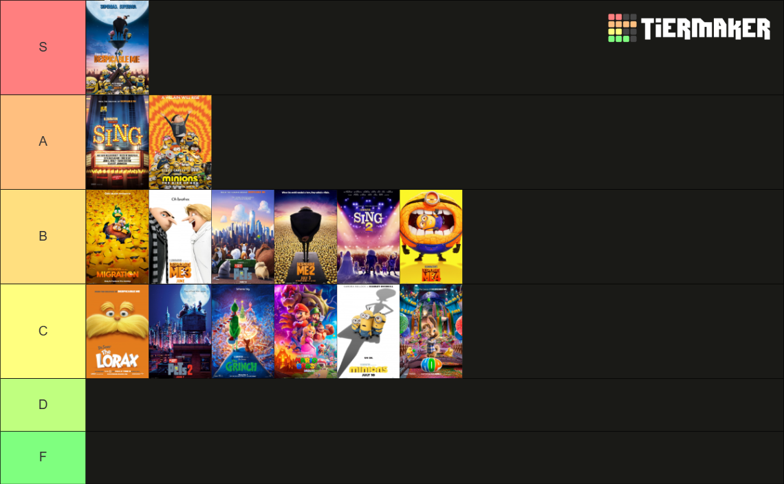 Illumination Tier List (Community Rankings) - TierMaker