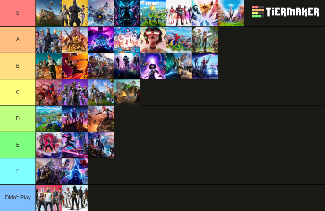 Fortnite Seasons (C1S1-C6S4) Tier List (Community Rankings) - TierMaker