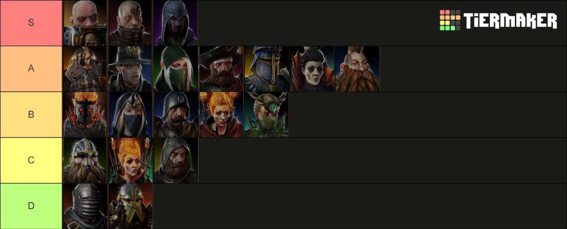 Vermintide 2 Career (Necromancer Included) Tier List (Community ...
