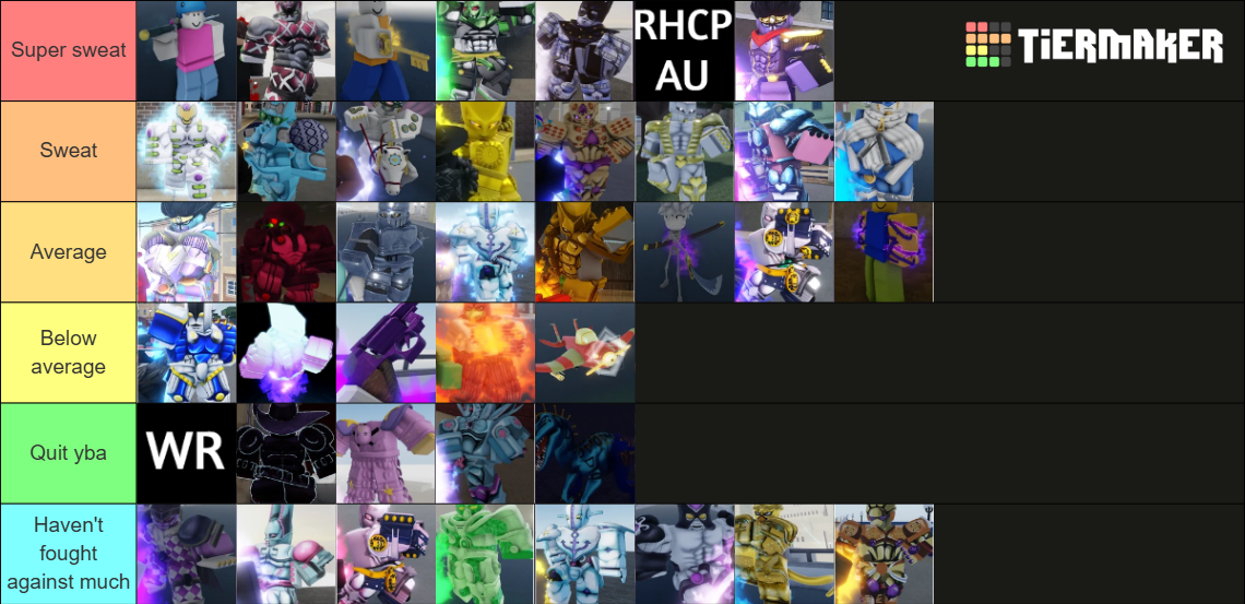 YBA Stand Tierlist 2025 V.1.78 by VovaOGG on YouTube Tier List (Community Rankings) - TierMaker