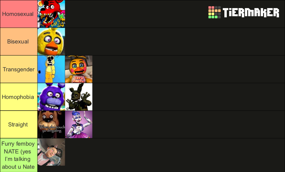 TSBS Tier List (Community Rankings) - TierMaker