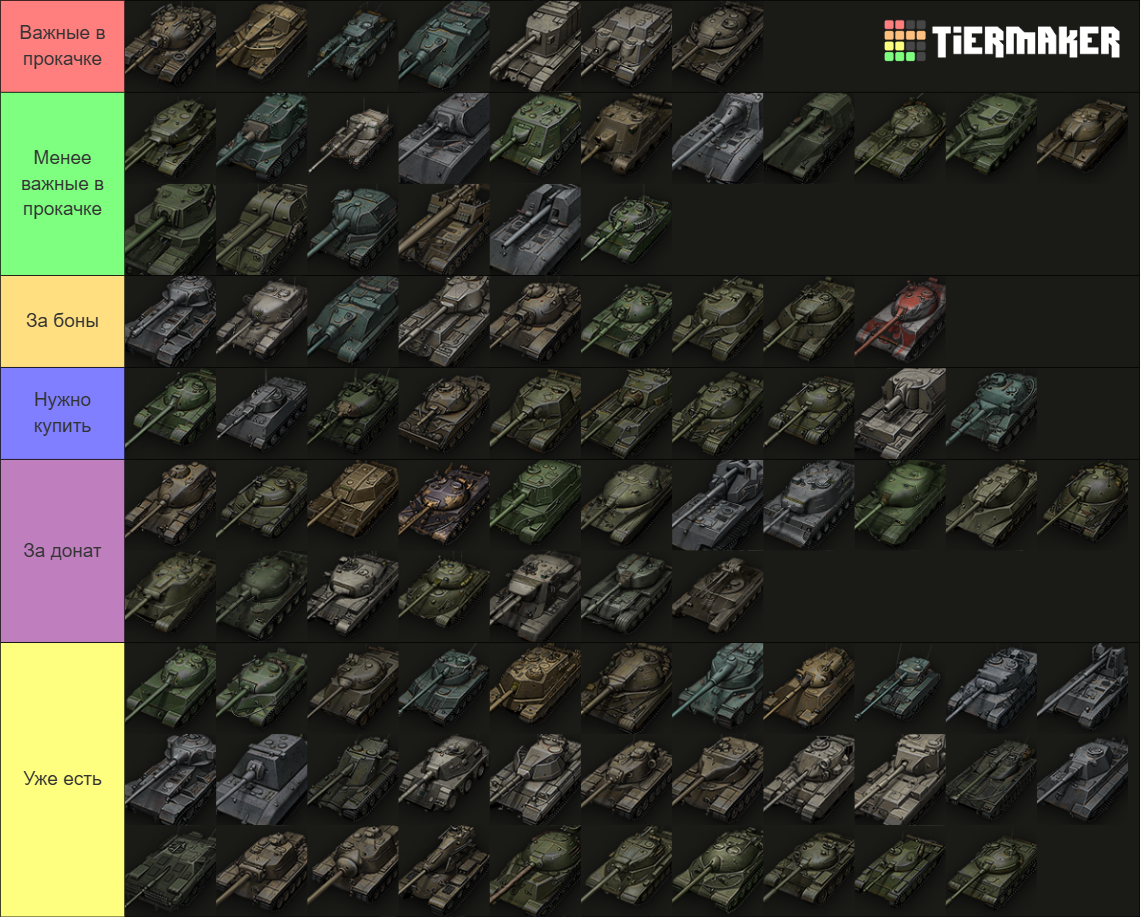 World of Tanks tier 10 tanks (1.28) Tier List (Community Rankings ...