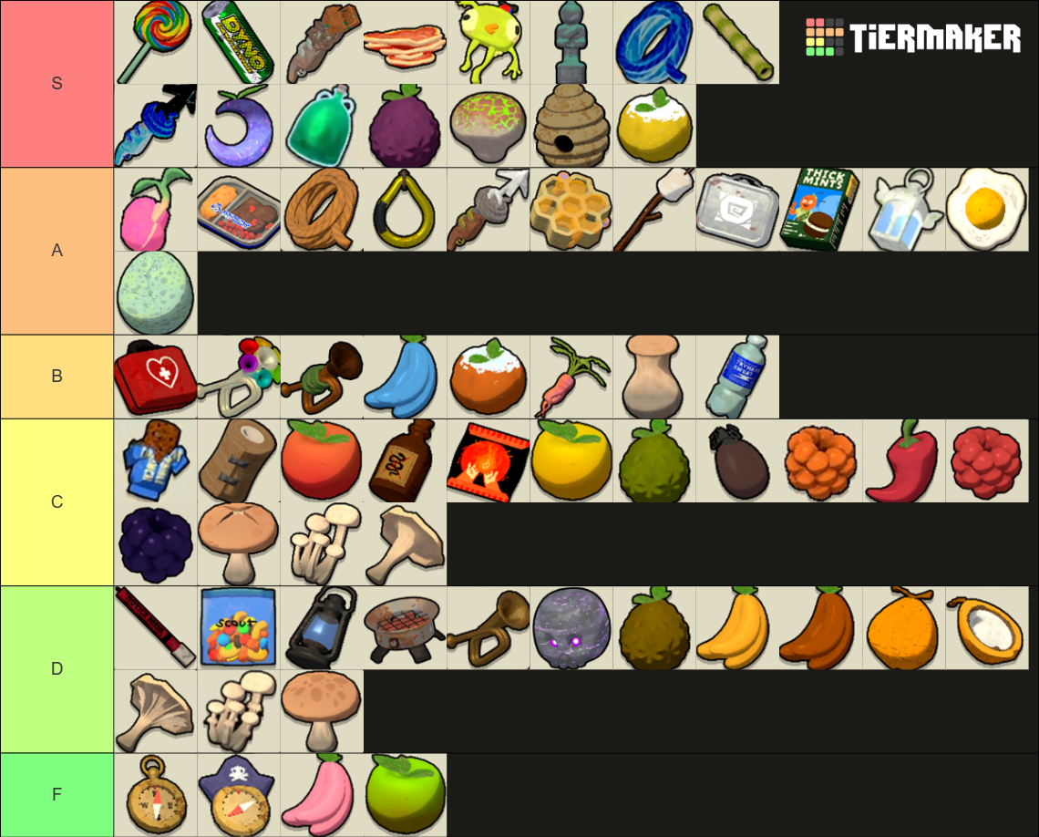 Peak (Game) Items and Equipment Tier List (Community Rankings) - TierMaker