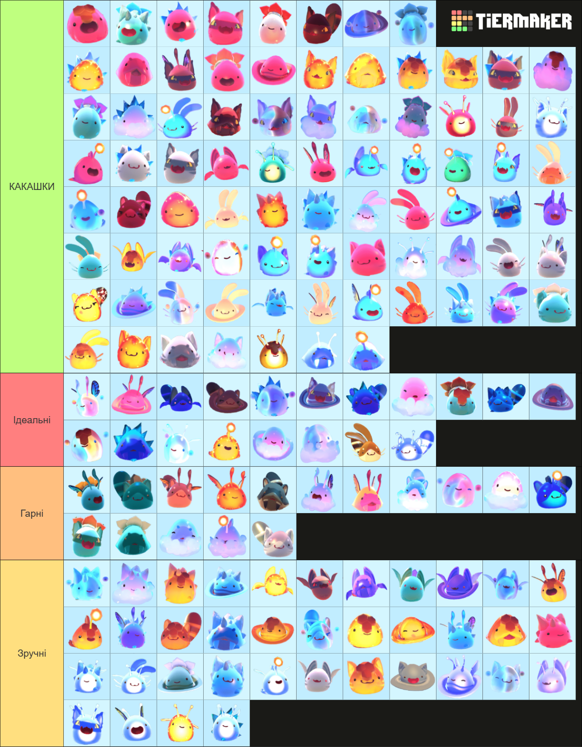 All Largos Slime Rancher 2 Gray Labyrinth Update Tier List (Community ...