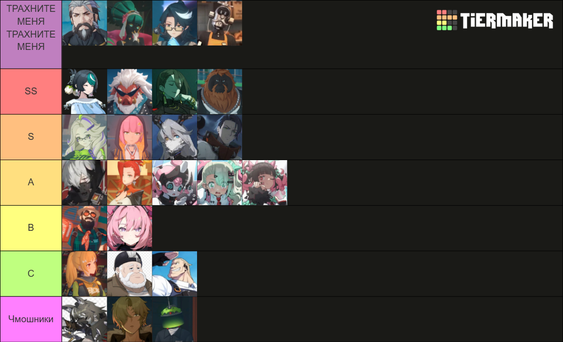Zenless Zone Zero characters - Agents + NPCs Tier List (Community ...