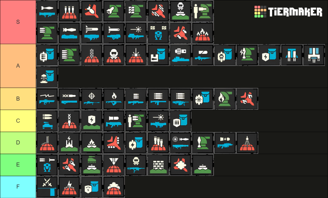 All 75 Helldivers 2 stratagems Tier List (Community Rankings) - TierMaker
