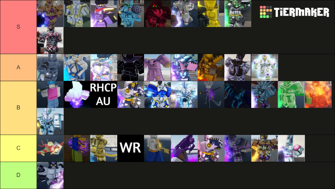 YBA Stand Tierlist 2025 V.1.78 by VovaOGG on YouTube Tier List (Community Rankings) - TierMaker
