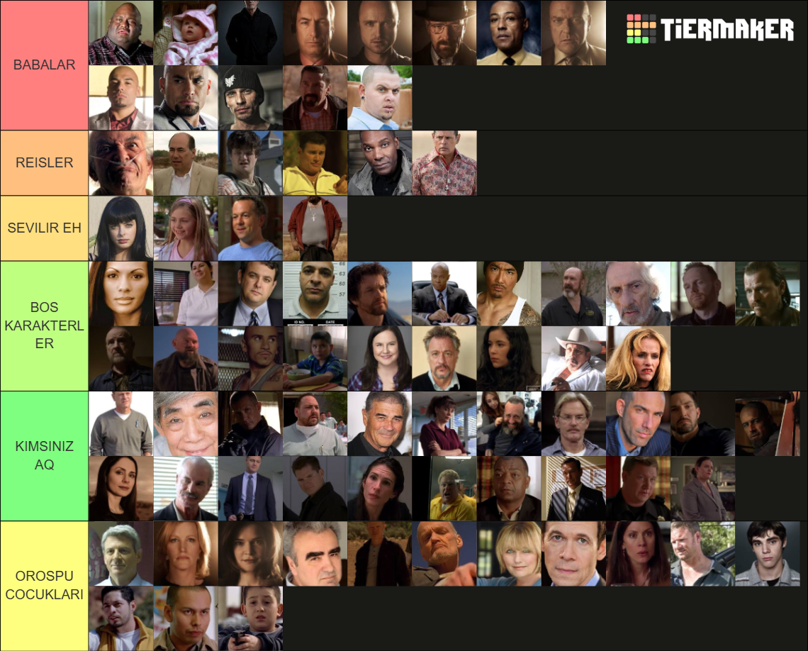 All Breaking Bad Characters Tier List (Community Rankings) - TierMaker