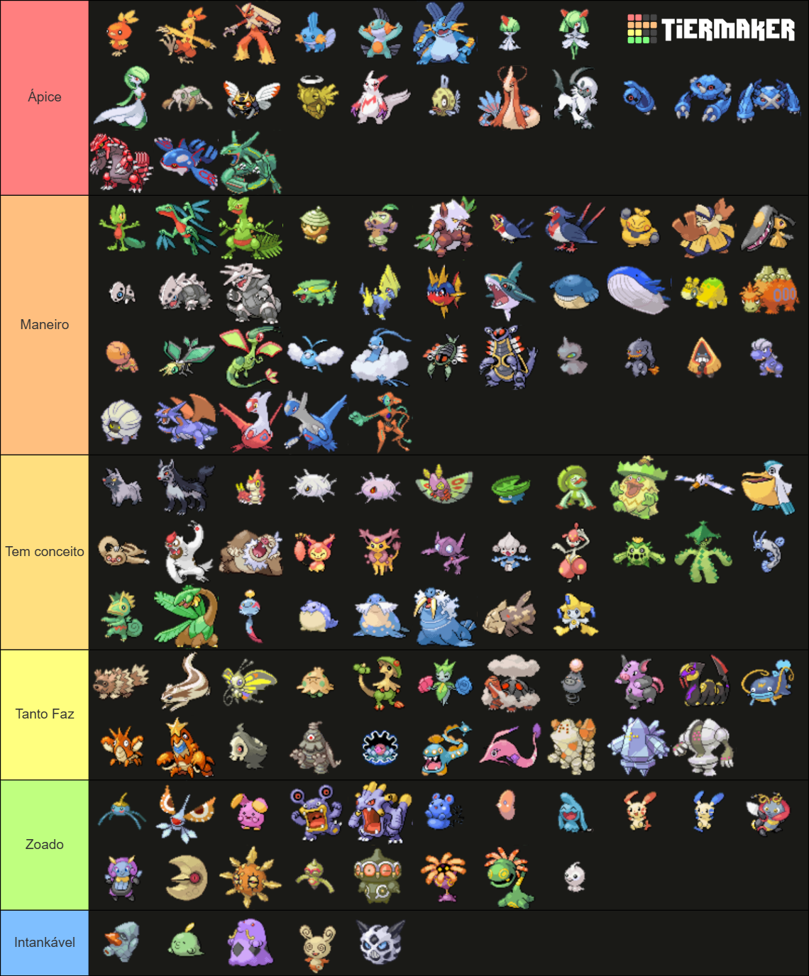 All Hoenn Pokemon - GBA Sprites Tier List (Community Rankings) - TierMaker