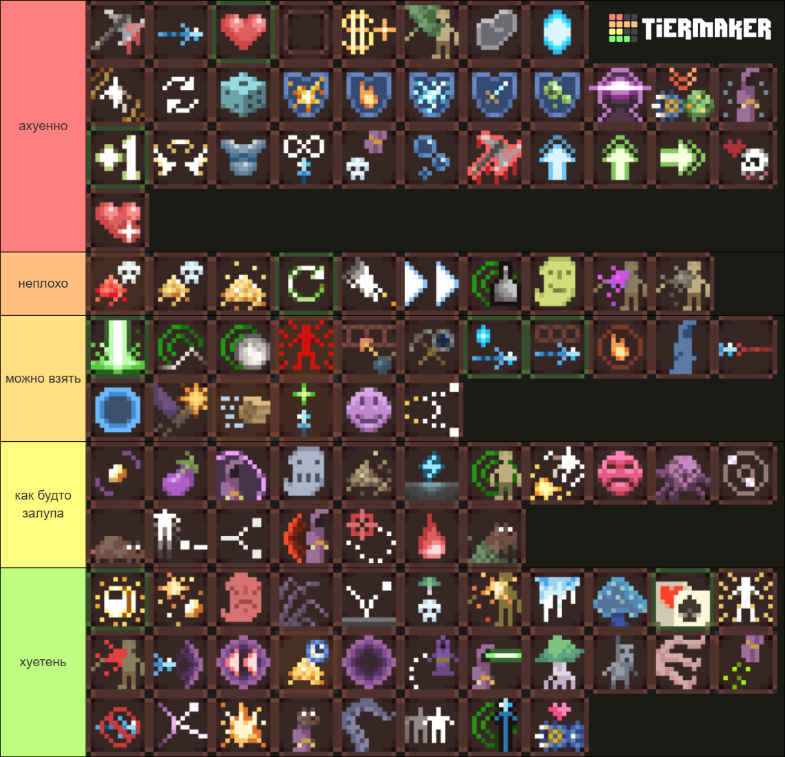 Noita - 106 Perks - Complete final set Tier List (Community Rankings) - TierMaker