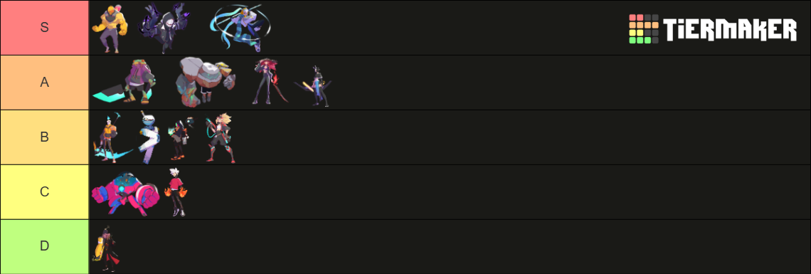 BAPBAP Characters 2025 Tier List (Community Rankings) - TierMaker