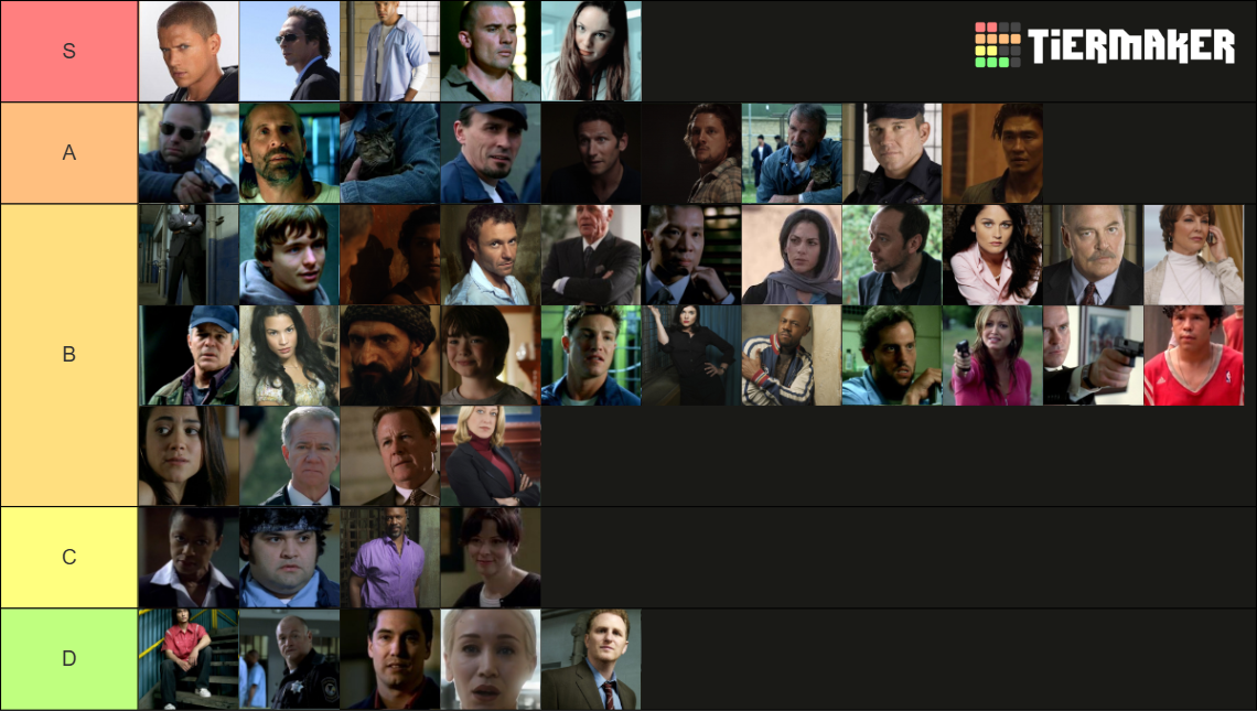 Prison Break Characters (All Seasons) Tier List (Community Rankings ...