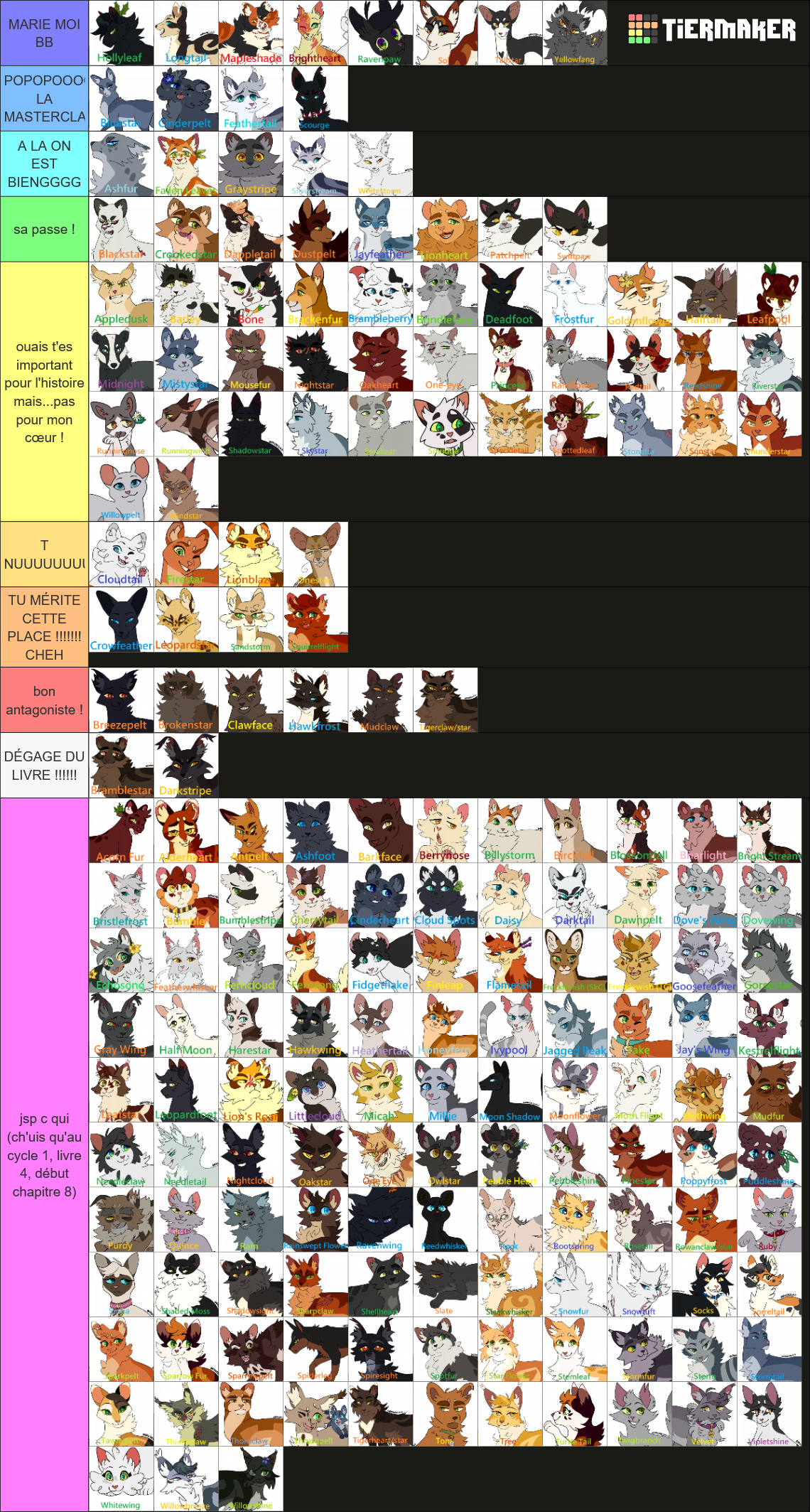 Warrior Cats Characters Tier List (Community Rankings) - TierMaker