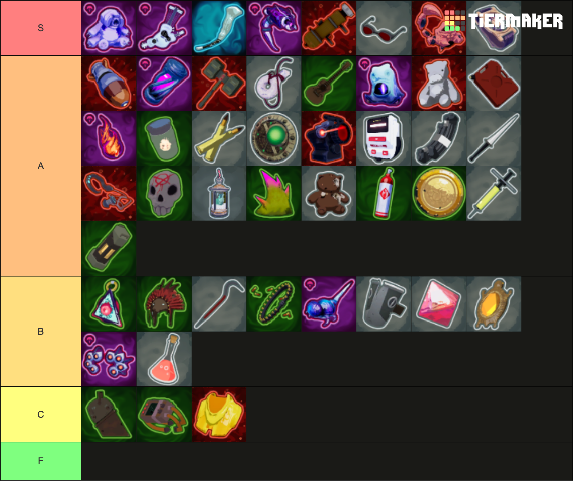 Risk of Rain 2 & All DLC Items (SotV, SotS) (27/08/2024) Tier List ...