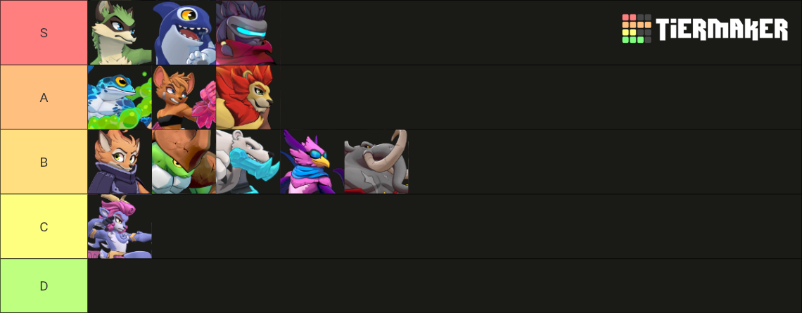 Rivals of Aether 2 (Absa Updated) Tier List (Community Rankings ...