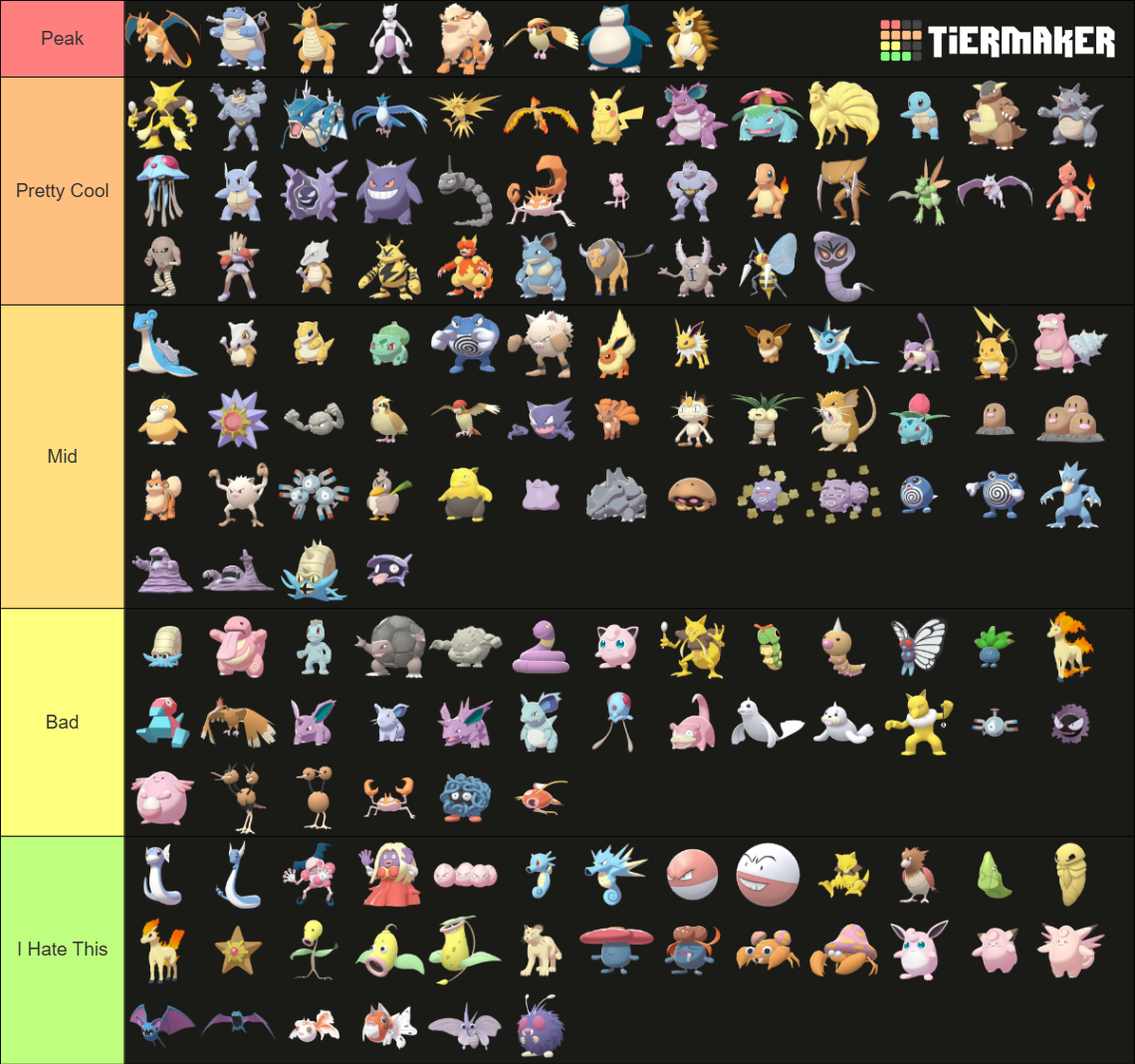 The Original 151 Pokemon Tier List (Community Rankings) - TierMaker