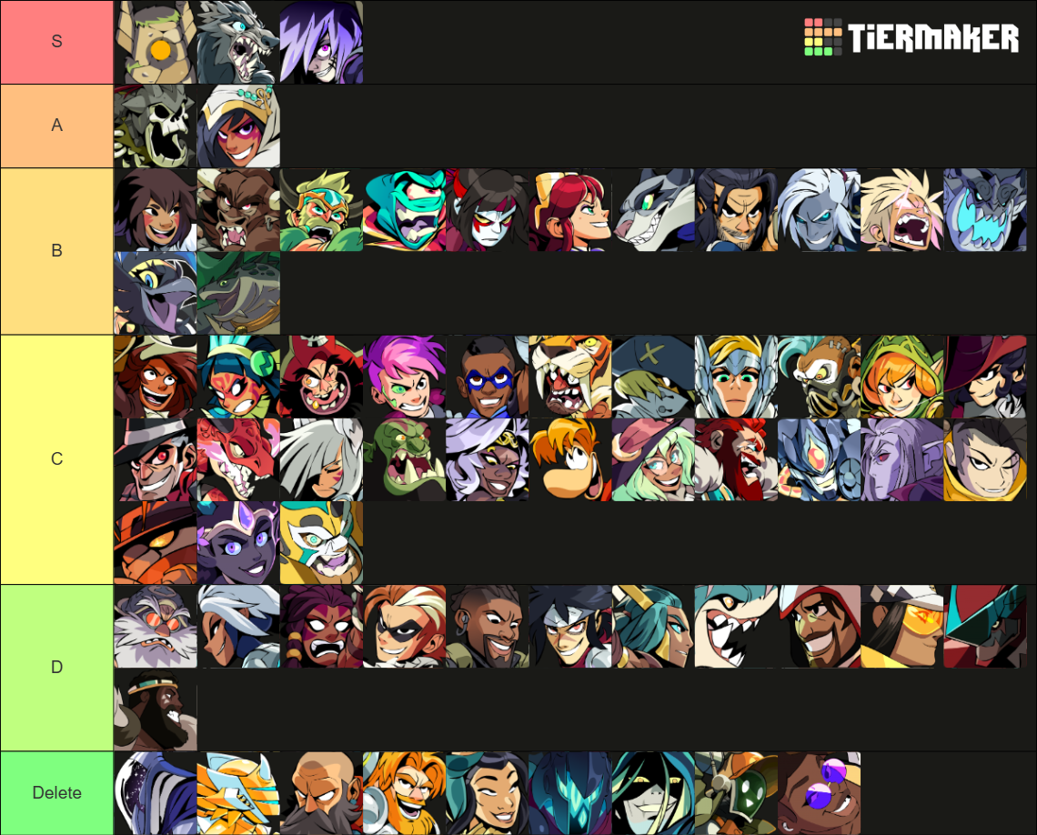 Brawlhalla Legends (January 2025) Tier List (Community Rankings ...