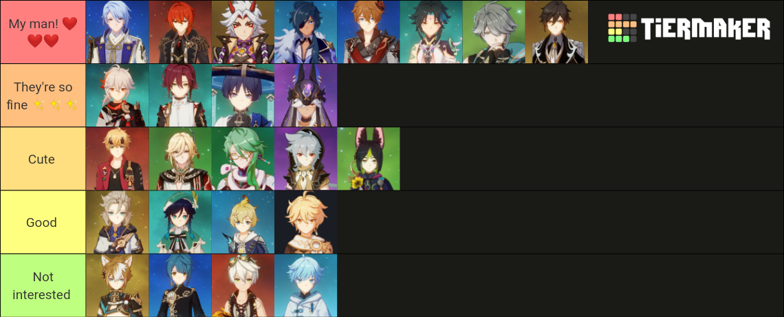 Genshin Impact Playable Male Characters Tier List (Community Rankings ...